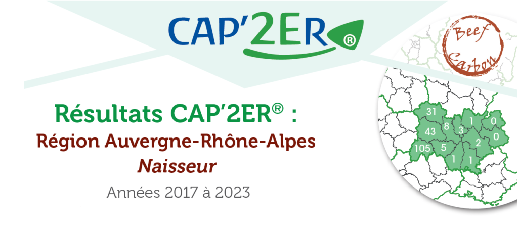 Observatoire de la filière Bovin Viande Auvergne-Rhône-Alpes – Carbone – Auvergne-Rhône-Alpes ...